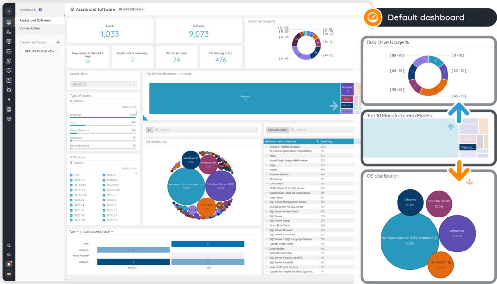 Lansweeper - Nimble EvolutionNimble Evolution