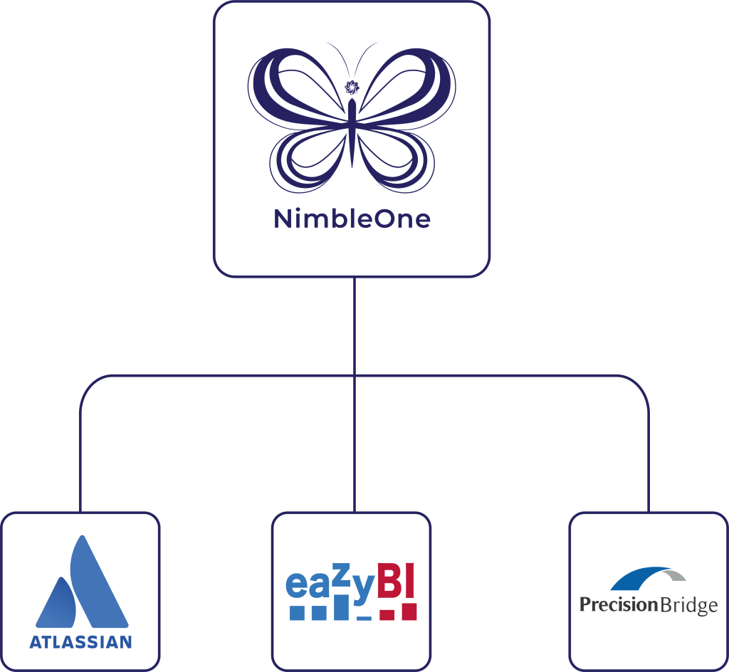 Nimble One - Nimble Evolution